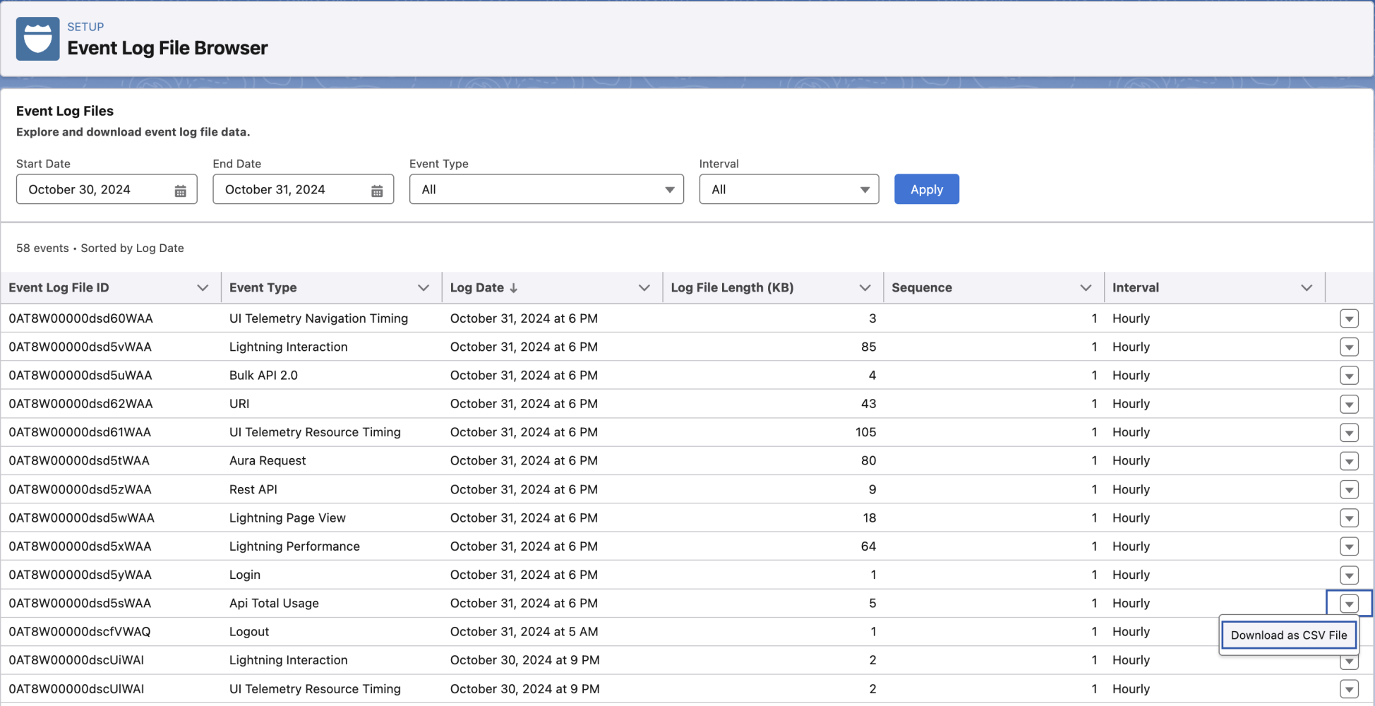 API Limits and Monitoring Your API Usage | Salesforce Developers Blog